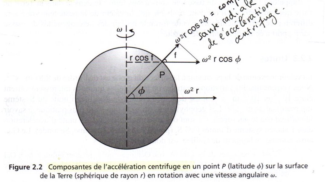 pesanteur-composante-radiale-accecc81lecc81ration-cenrifuge ...